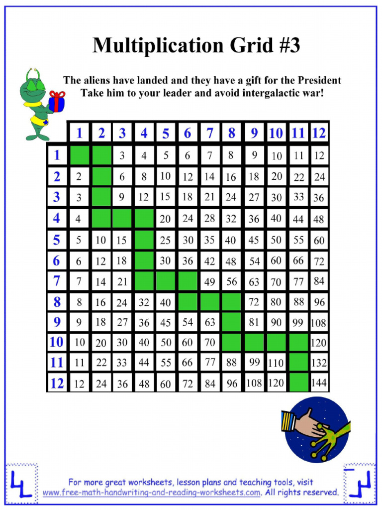 Multiplication Times Tables 3 | PDF