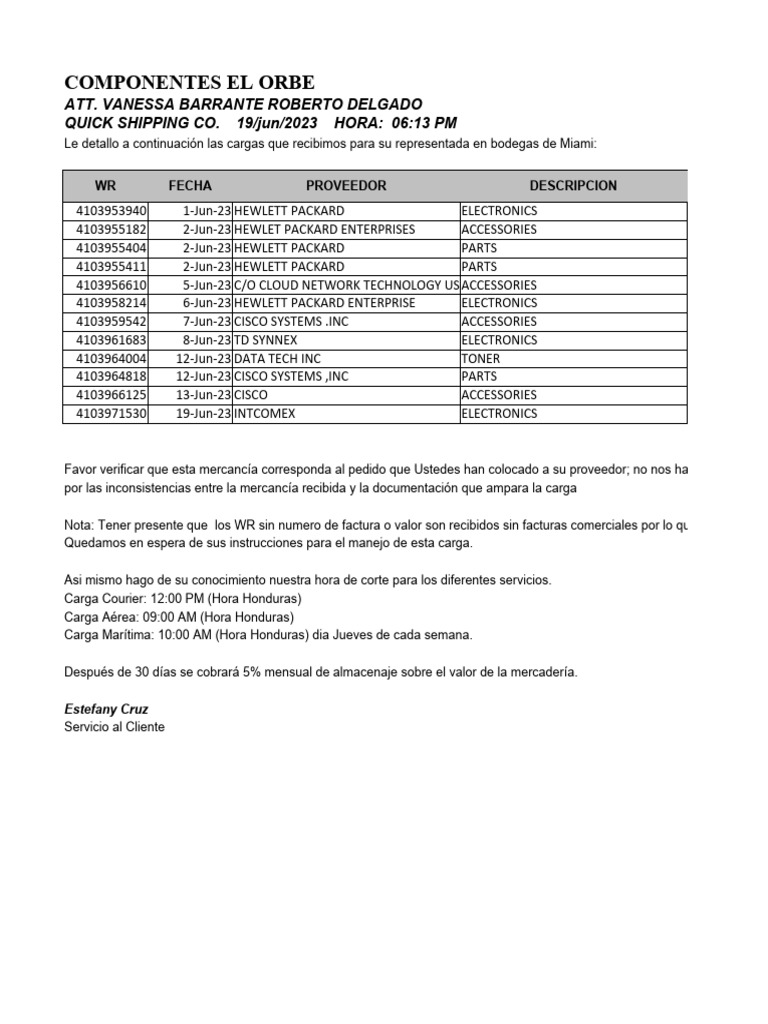 Reporte El Orbe | PDF