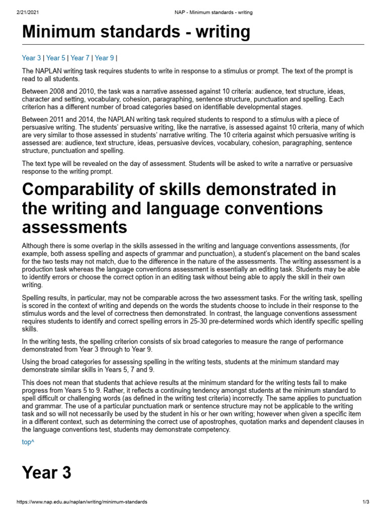 NAPLAN Writing Standards Guide | PDF
