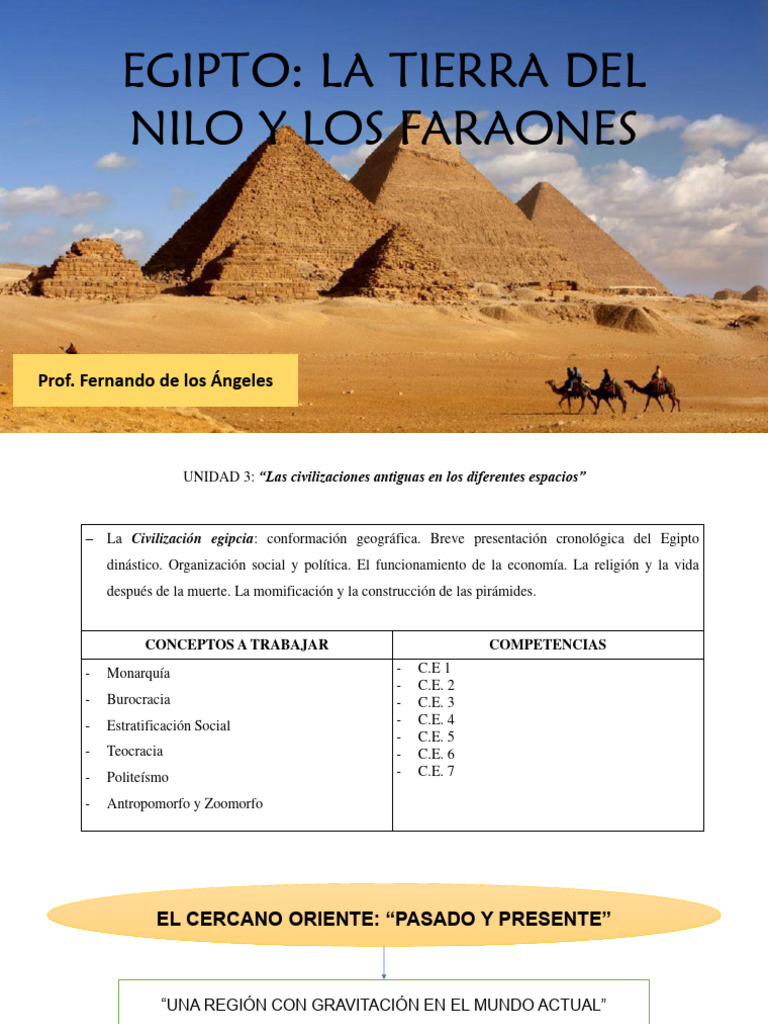 Clase - Civilización Egipcia | PDF | Pirámides egipcias | Antiguo Egipto