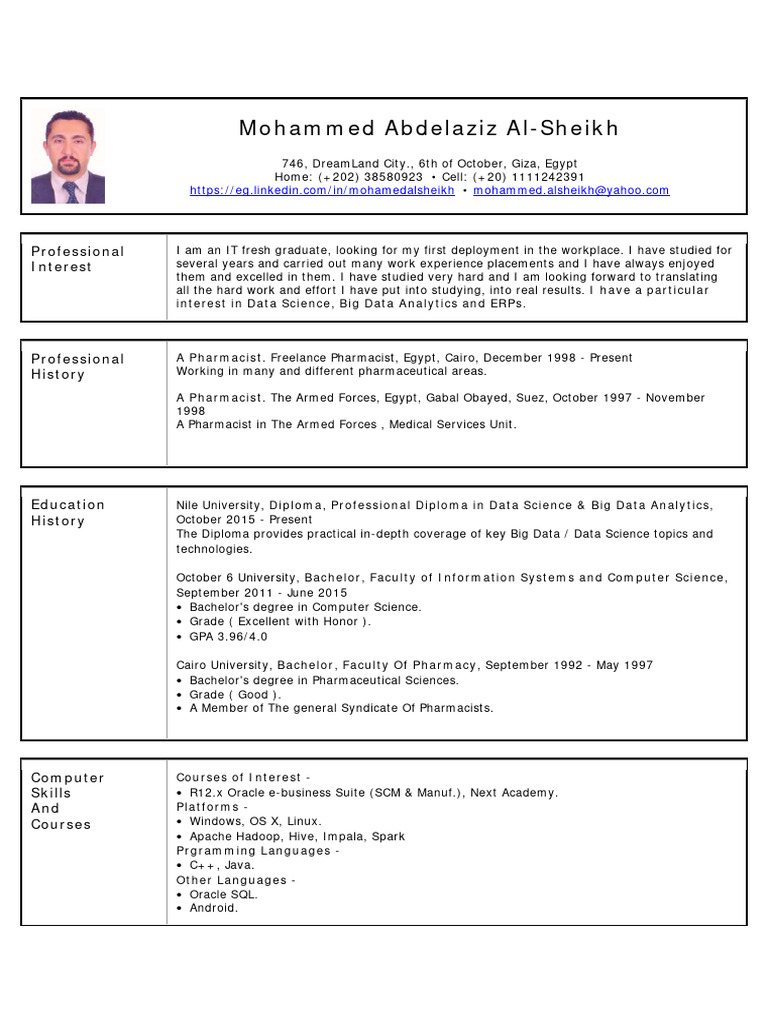 Mohammed Al-Sheikh CV | PDF | Career & Growth