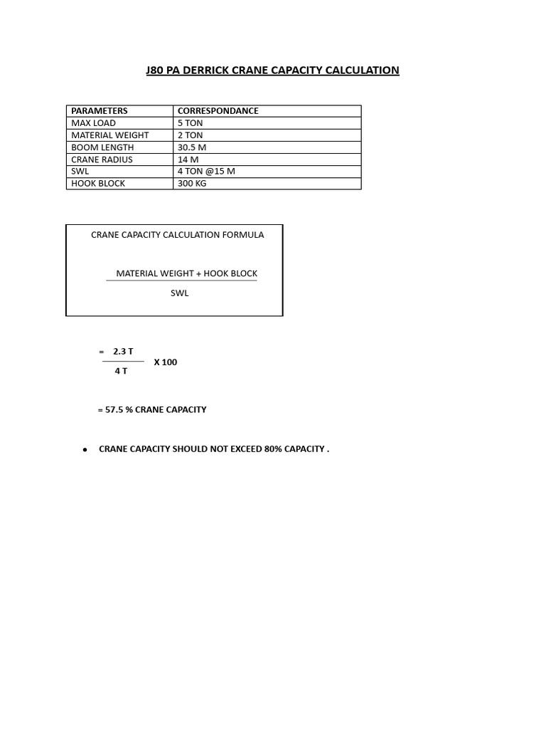 Derrick Crane Capacity Guide | PDF | Science & Mathematics | Technology ...