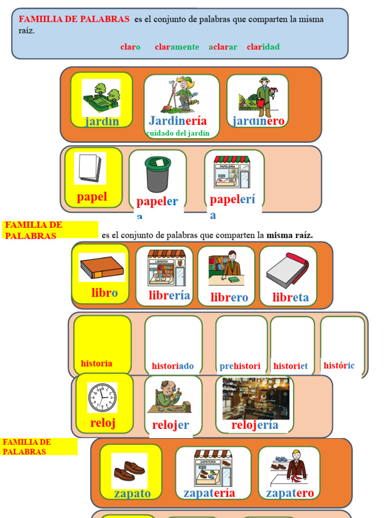 Familia de Palabras | PDF