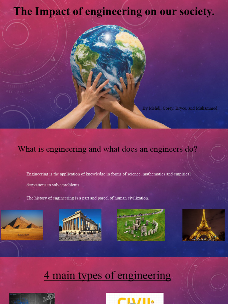 Engineering's Impact on Society | PDF | Engineering | Physical Sciences