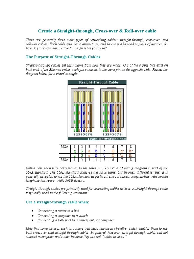 Create A Straight-Through and Crossover Cable To Establish A Local Area ...
