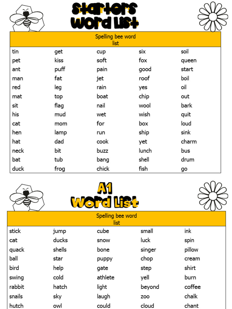 Word List B1 | PDF