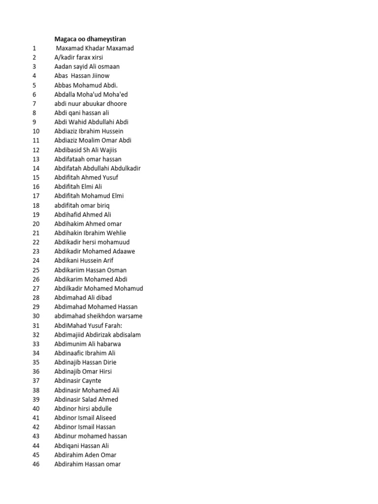 Somali Name Directory | PDF