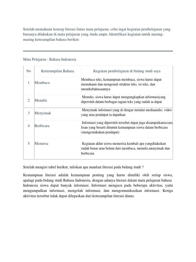 Topik 1-Eksplorasi Konsep-LK.1 Literasi dalam lintas mapel | PDF