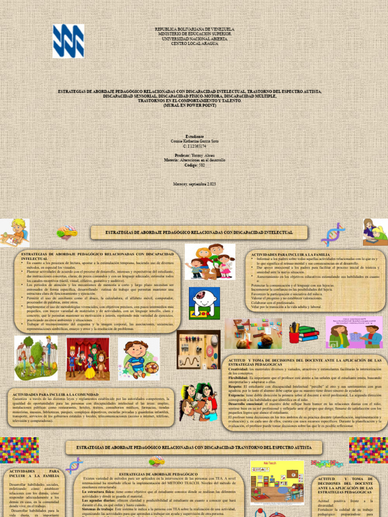 582 - Trabajo Practico 2 Objetivo II.2 y II3 (MURAL EN POWER POINT ...