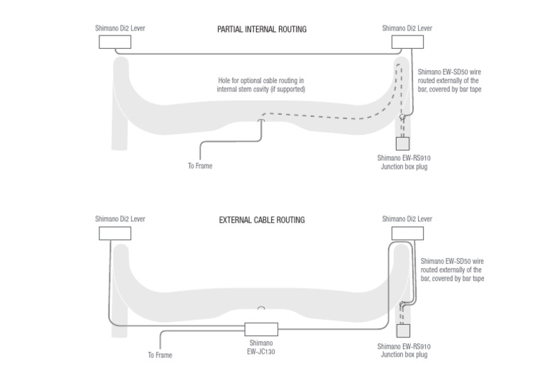 CF Streem II Cable Routing Diagram 1 | PDF