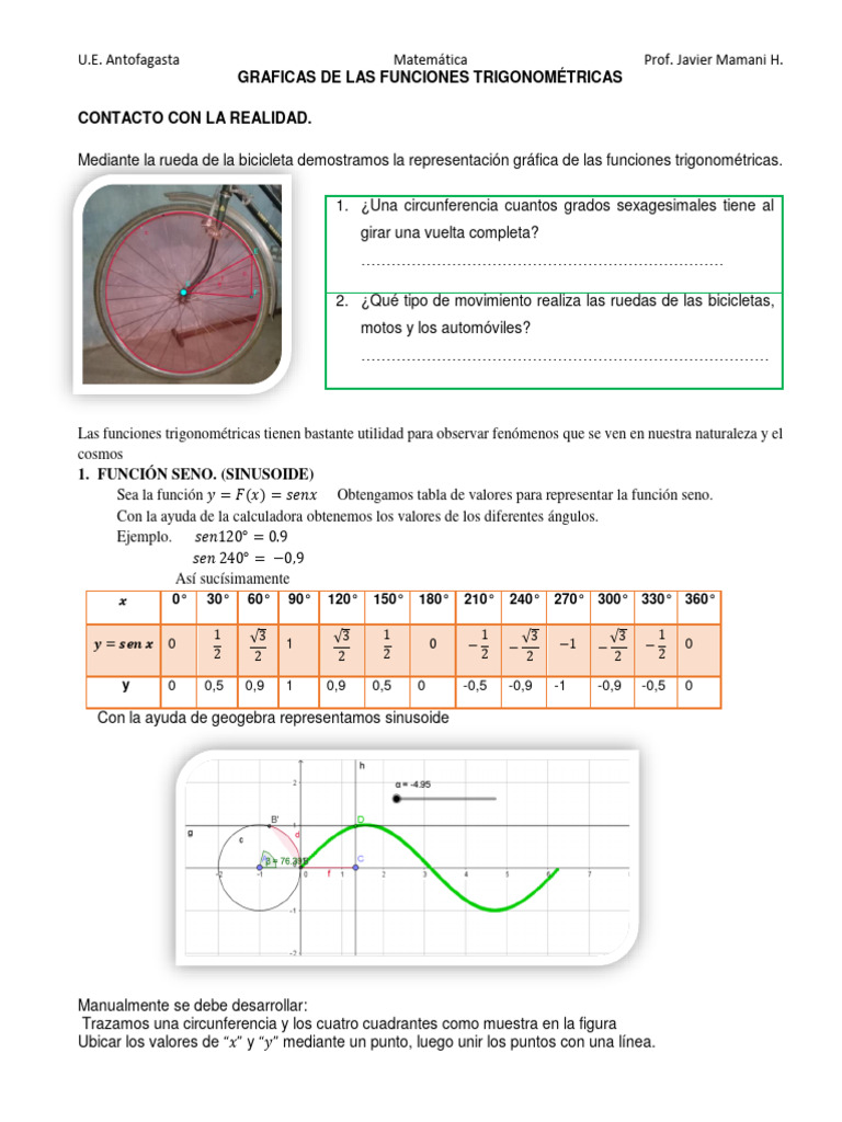 Graficas de Las Funciones Trigonométricas | PDF | Funciones trigonométricas | Trigonometría
