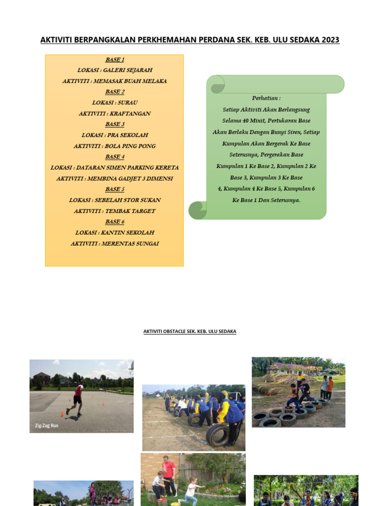 Aktiviti Berpangkalan Perkhemahan Perdana Sek PDF | PDF