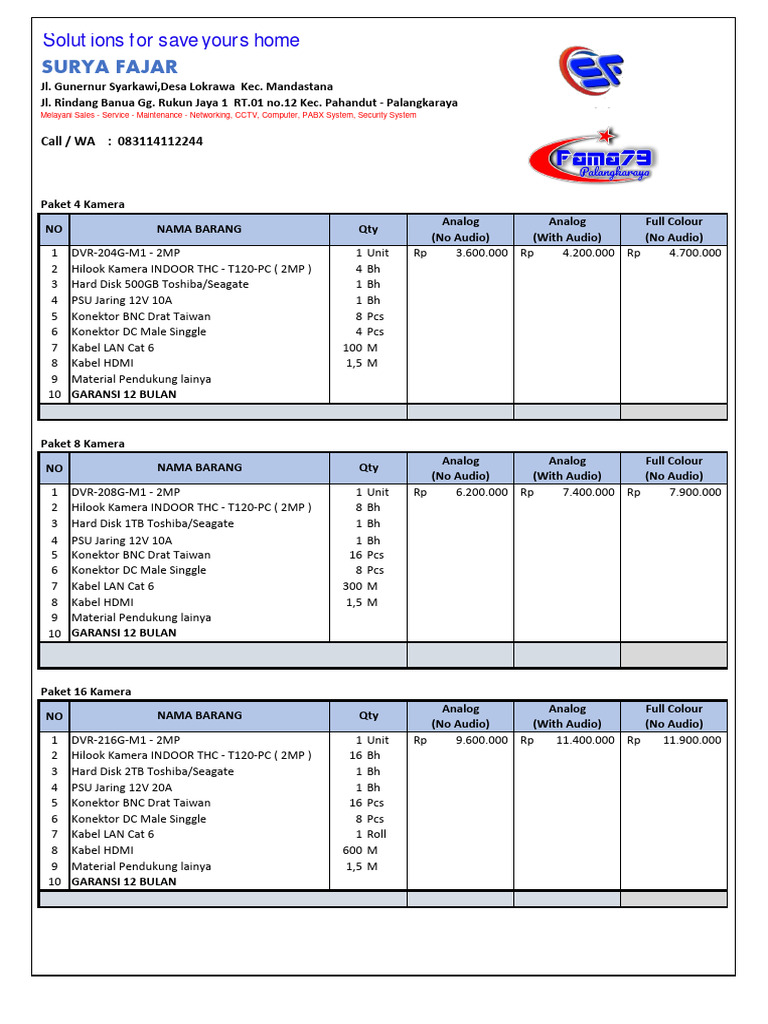Penawaan CCTV 2023 | PDF | Computer Hardware | Computing