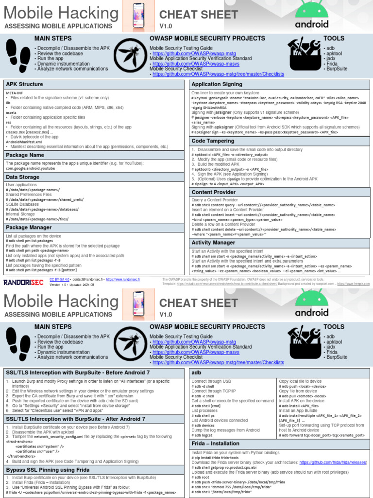 Mobile Hacking Android Cheatsheet v1.0 | PDF | Android (Operating System) | Mobile App