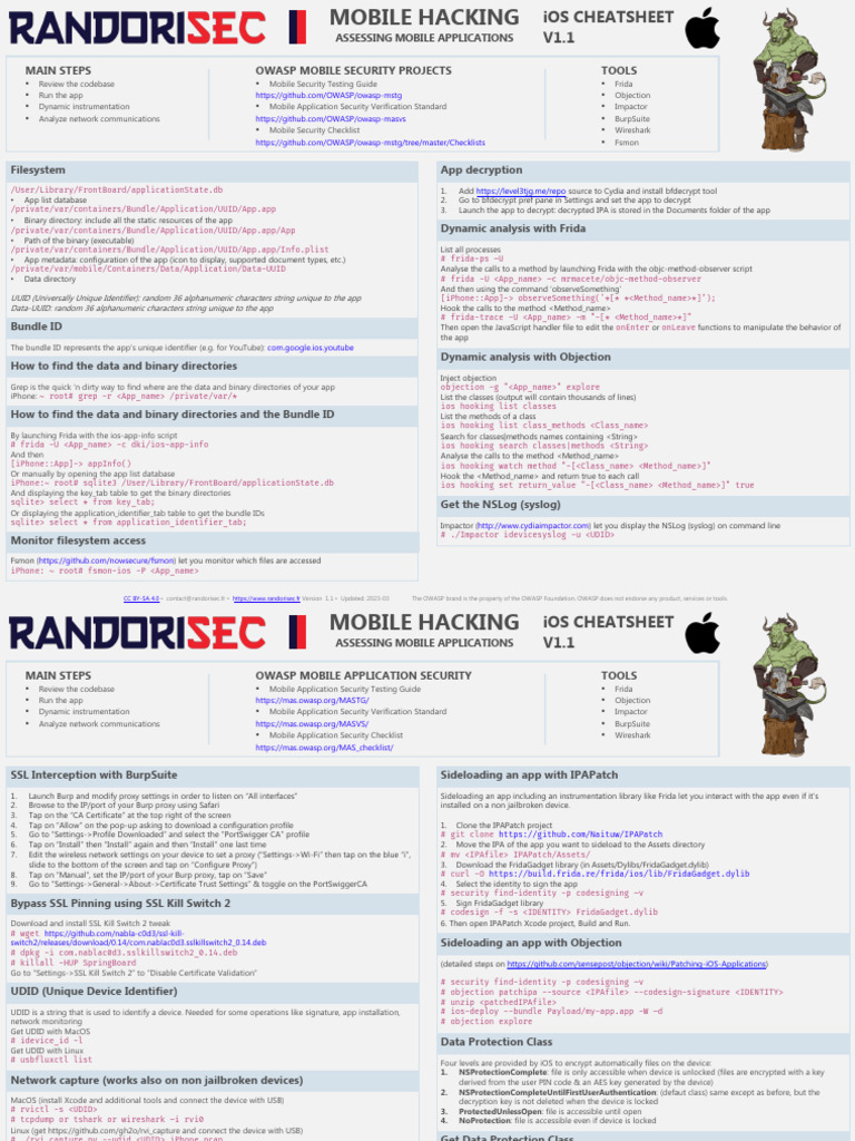RANDORISEC Mobile Hacking iOS Assessing Apps Cheatsheet v1.1 | PDF