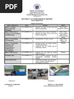 Monthly Accomplishment Report 2024 2025 Pdf Teachers Learning