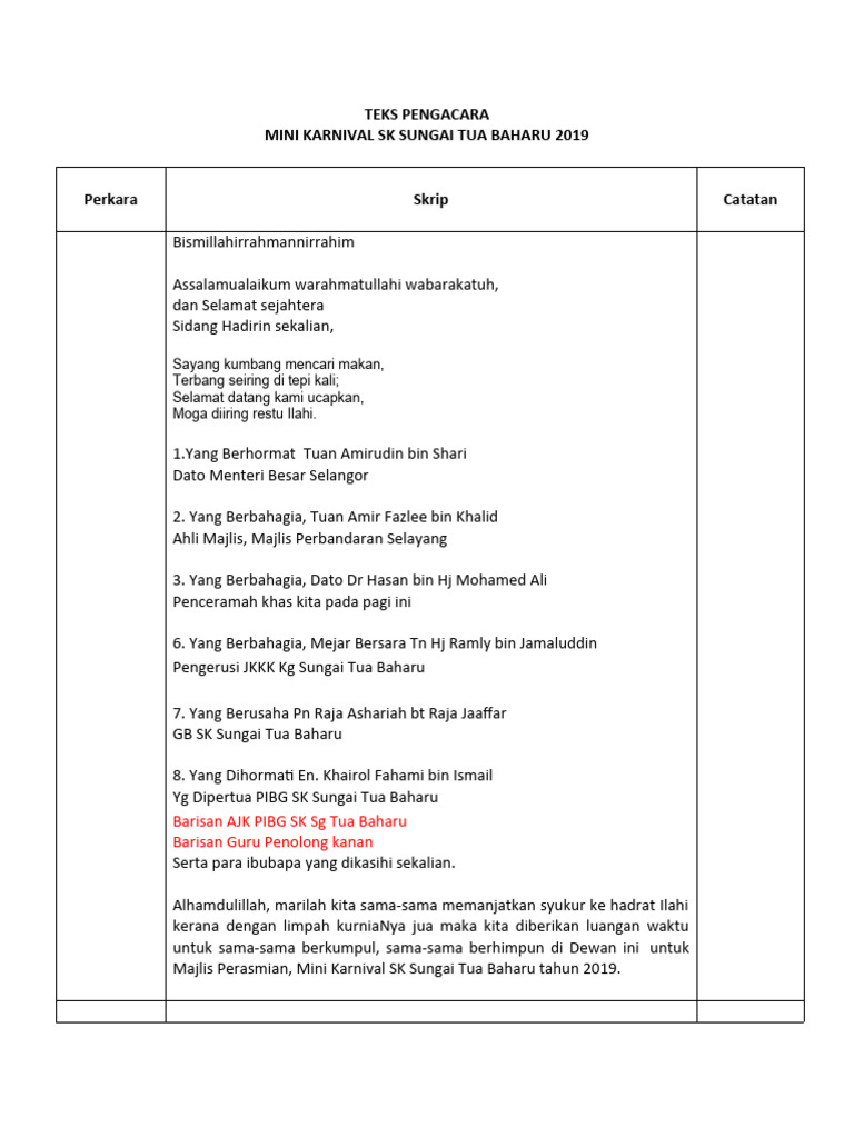Mini Karnival SK Sungai Tua 2019 | PDF