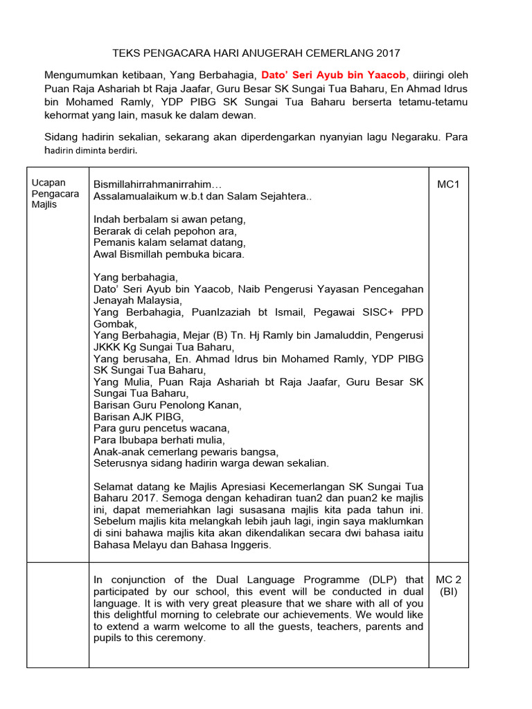 TEKS PENGACARA MAJLIS APRESIASI KECEMERLANGAN 2017 (Complete) | PDF TEKS PENGACARA MAJLIS APRESIASI KECEMERLANGAN 2017 (Complete) | PDF