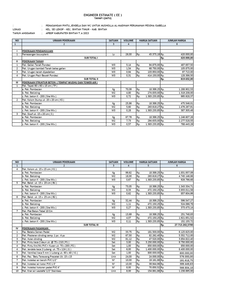 Engineer Estimate (Ee) : Tahap I (Satu) | PDF