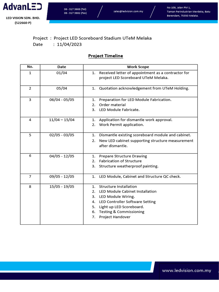 STDM UTeM Scoreboard Project Timeline | PDF