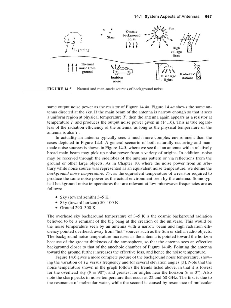 Pozar - Microwave Engineering-687 | Download Free PDF | Antenna (Radio ...