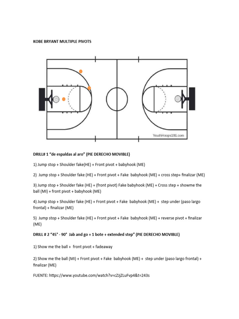 Kobe Bryant Multiple Pivots | PDF Kobe Bryant Multiple Pivots | PDF