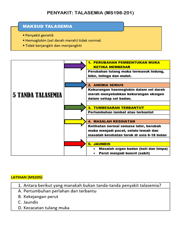 Nota MAKSUD Dan TANDA TALASEMIA (PJK tg4) | PDF | Kesehatan Holistik