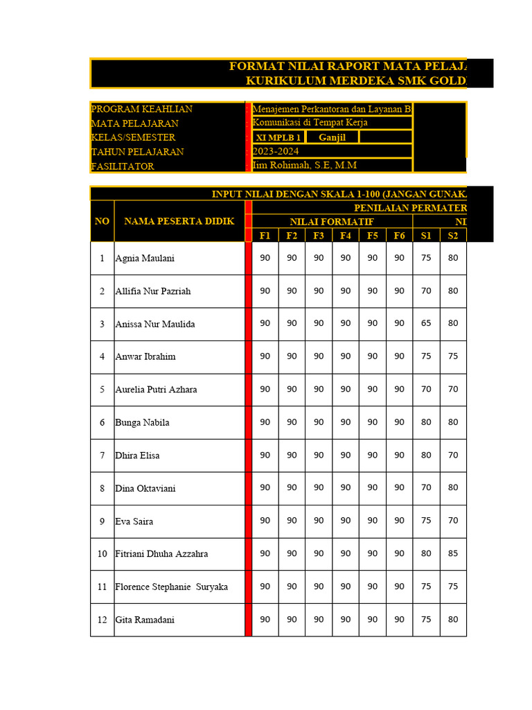Nilai Mapel XI MPLB 1 Komunikasi Di Tempat Kerja | PDF