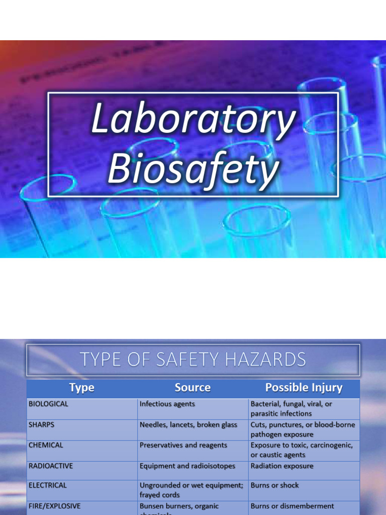 Biosafety 20 and 20 Risk 20 Management | PDF