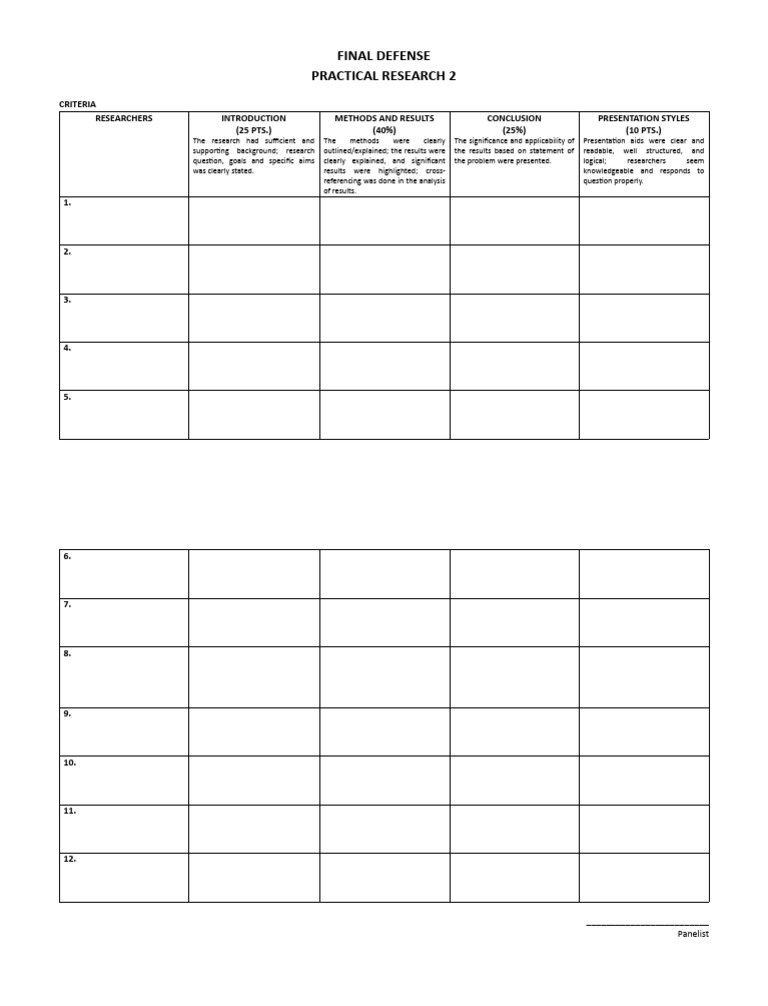 FINAL DEFENSE Rubric | PDF