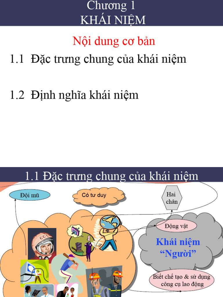 Chuong 1 Khai Niem Final | PDF