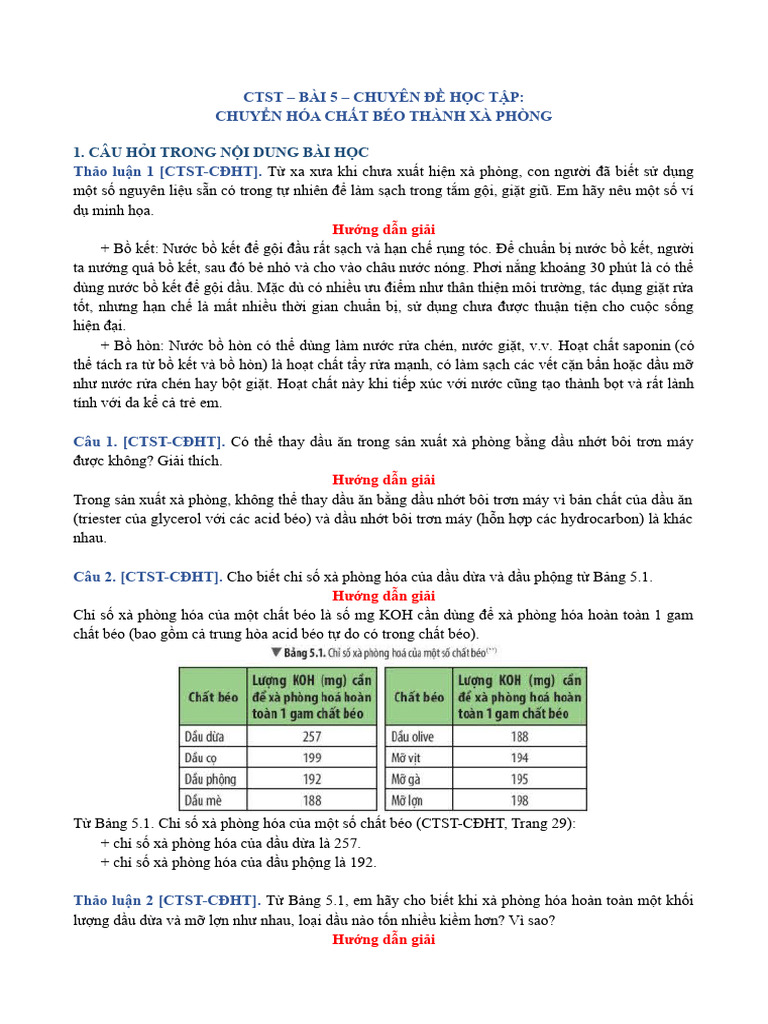 Bai 5 - CDHT - CTST - Chuyen Hoa Chat Beo Thanh Xa Phong - Ha Thao | PDF