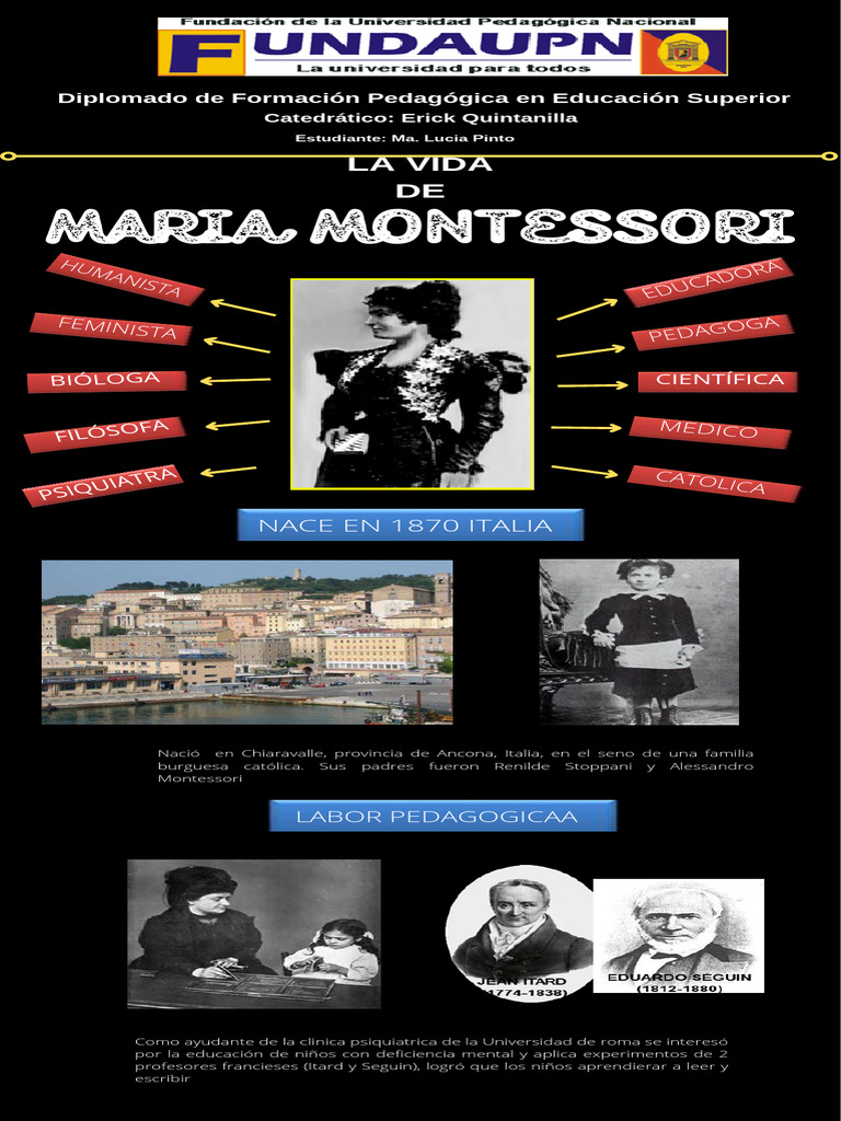 Infografia de Maria Monterossi | PDF