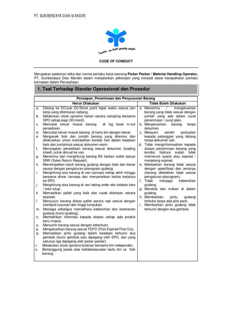 Pedoman Etika Picker Packer PT Sumberdaya | PDF | Bisnis