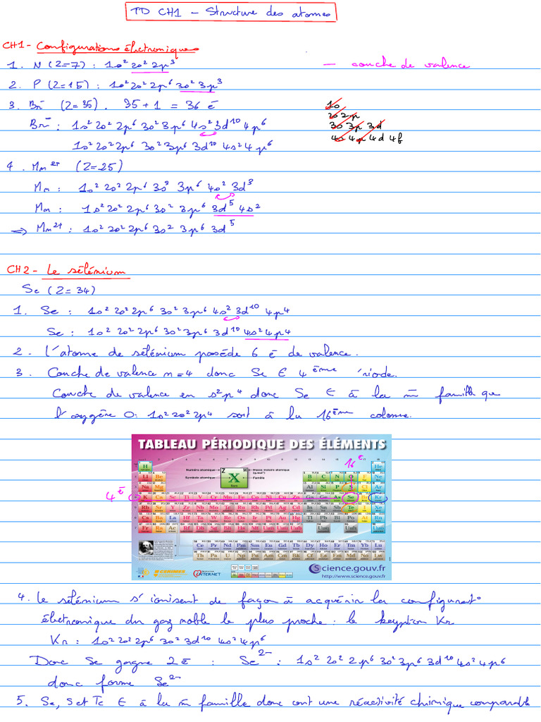 Structure Electronique Des Atomes Corriges | PDF