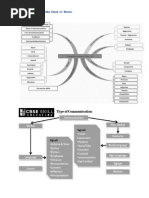 COMPUTER APPLICATION Cyber Beans Class 9th | PDF