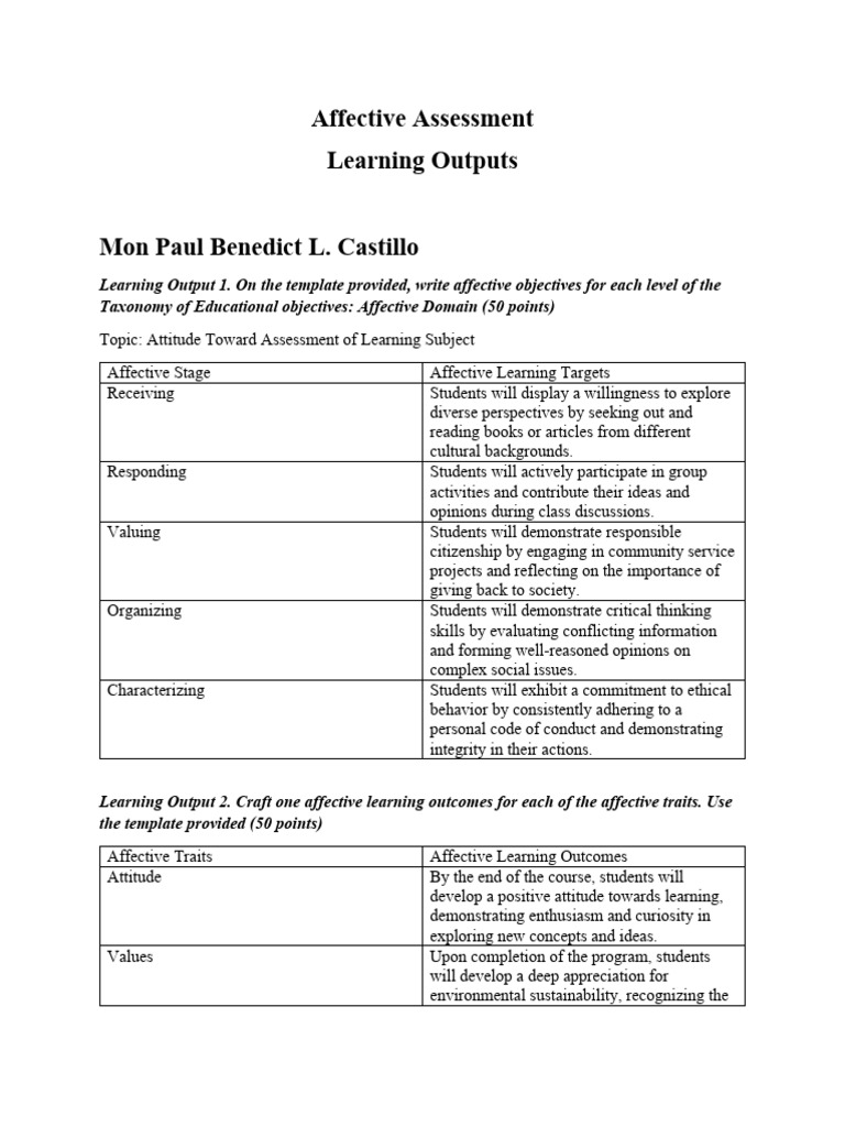 Mon Paul Benedict L. Castillo - Affective Assessment-Learning Outputs ...