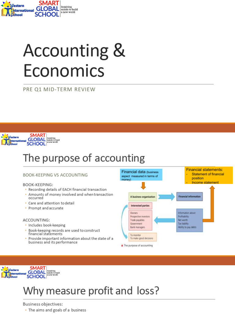 Accounting Pre Q1 Mid-Term Review 11th | PDF | Debits And Credits ...
