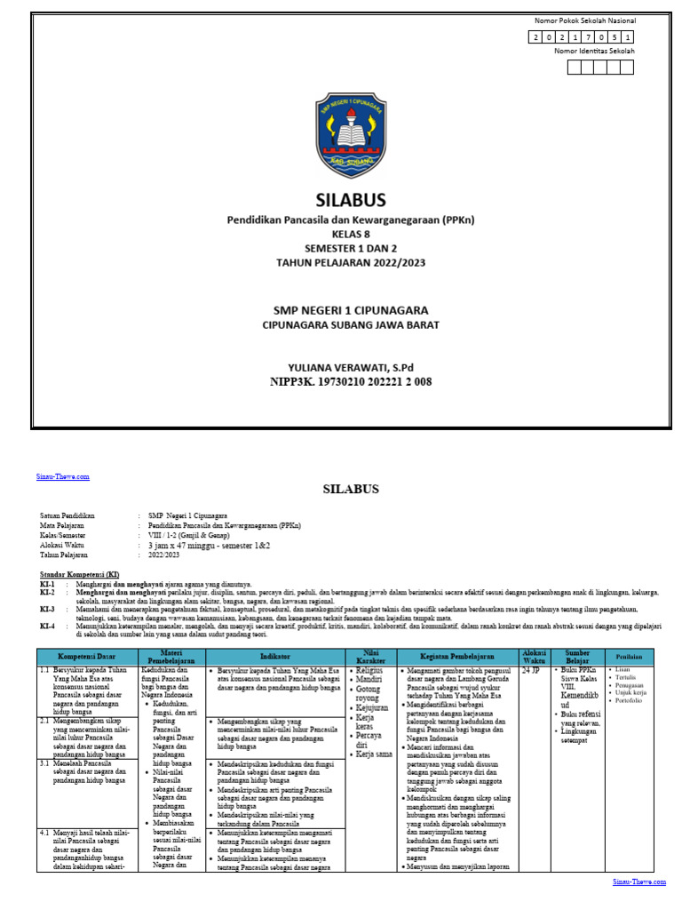Silabus PKN Kelas 8 | PDF