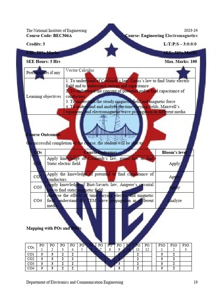 Engineering Electromagnetics Syllabus | PDF