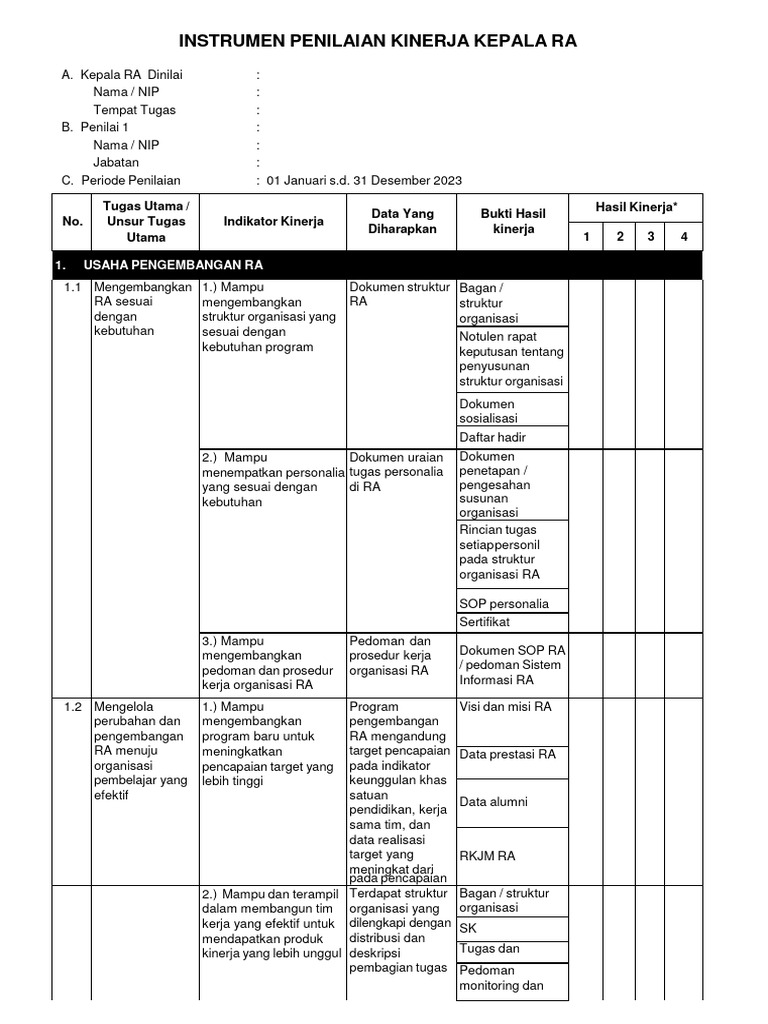 Instrumen Pkkra Kepala Ra 2023 | PDF
