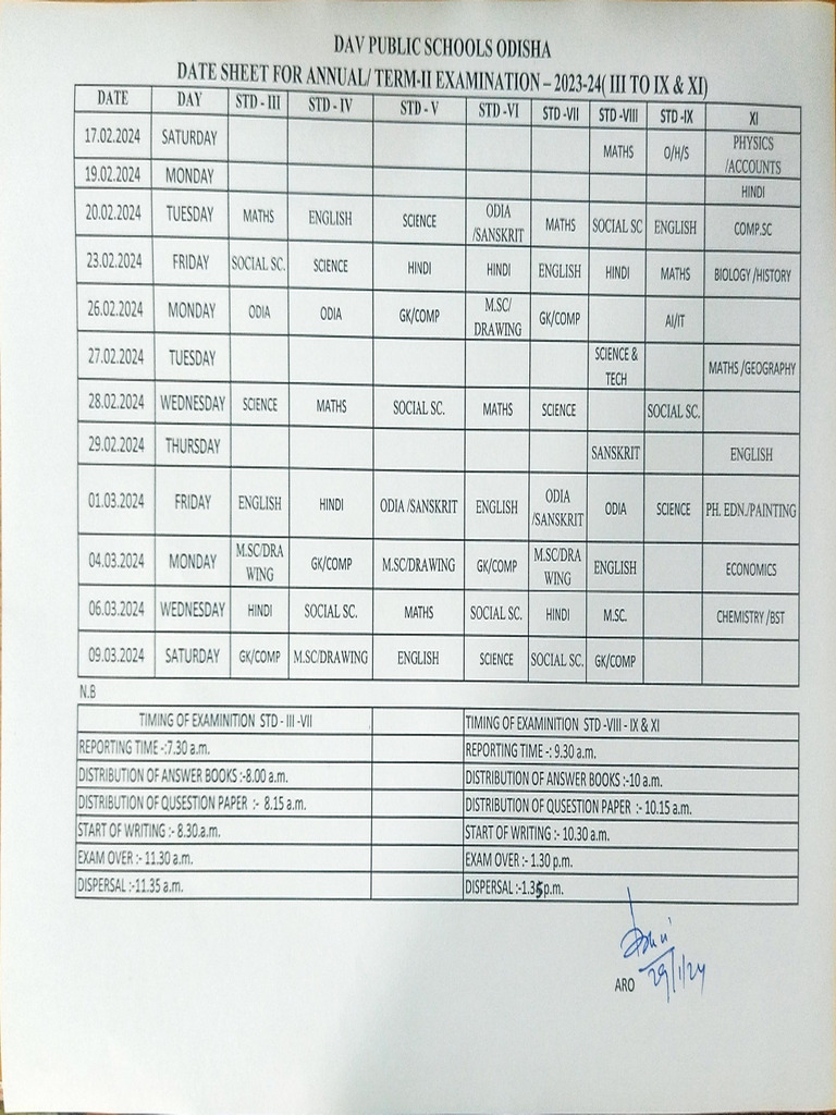 Date Sheet For Annul or Term - II Examination - 2023-24 (III To Ix & Xi) | PDF