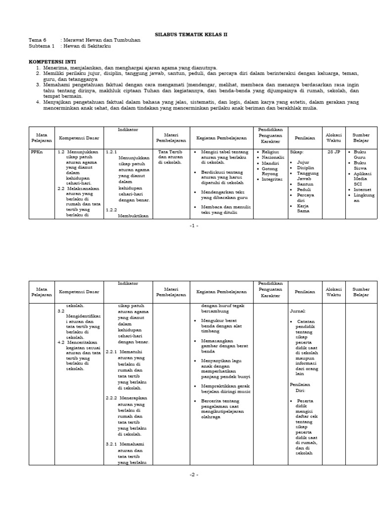 Silabus Kelas 2 Tema 6 | PDF