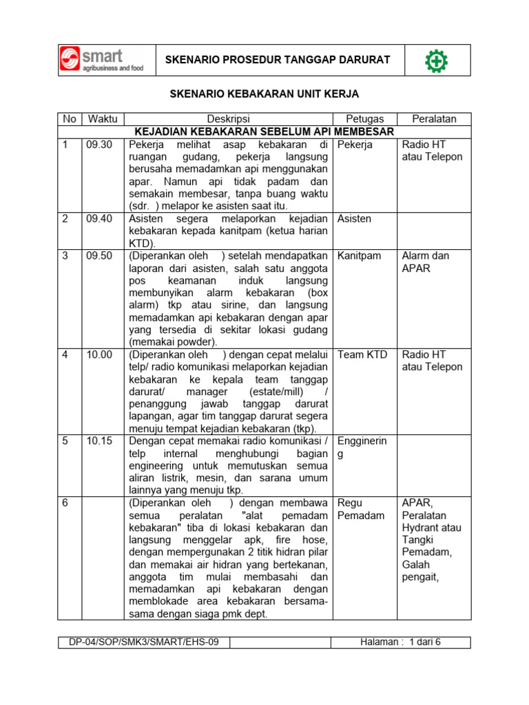 Skenario Pelatihan Prosedur Tanggap Darurat | PDF Skenario Pelatihan Prosedur Tanggap Darurat | PDF