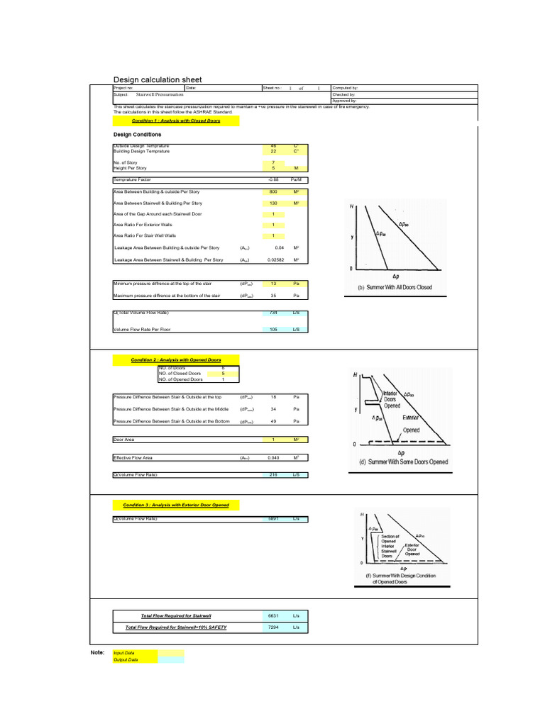 Stair Pressurization Calculation | PDF | Stairs | Building Technology