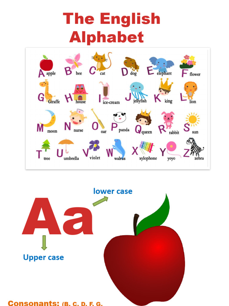 The-Alphabet in English | PDF