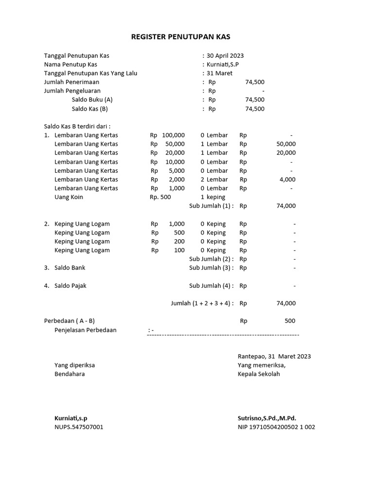 Register Penutupan KAS Kinerja September 2023 | PDF