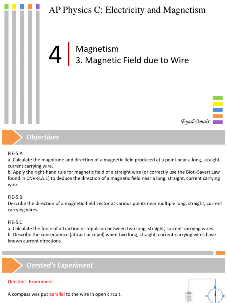 AP Physics C: Electricity and Magnetism: Eyad Omair | PDF