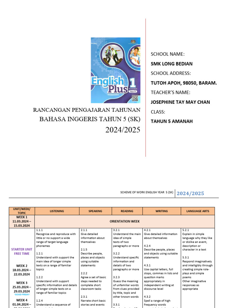 Rpt English Year 5 (Sk) 2024-2025 | PDF