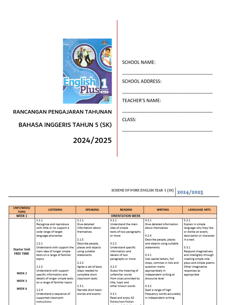 RPT English Year 5 (SK) 2024-2025 | PDF | English Language | Writing